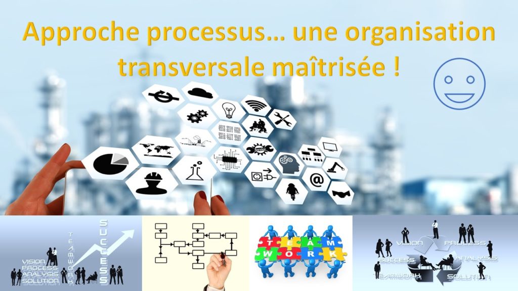 Approche processus, une organisation transversale maîtrisée